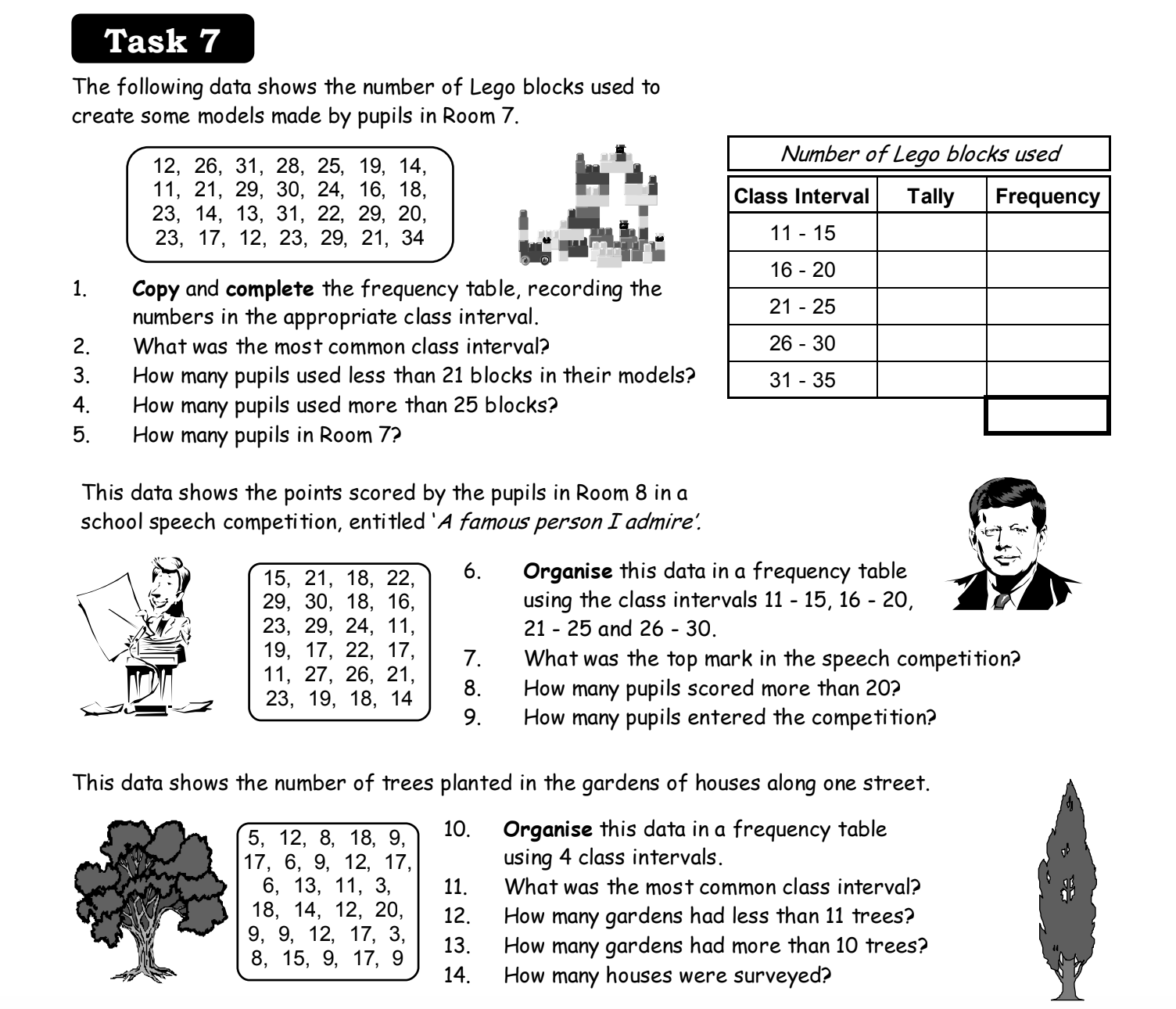 7F2MAT24: Frequency Table - Class Interval | MHOL